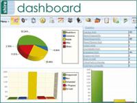 Pirana Maintenance Management Software | PIRMWINRS | ET14026472 ...
